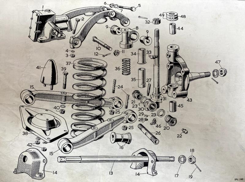 Austin A50 Front Suspension Diagram 150FRSUS – Basis NZ